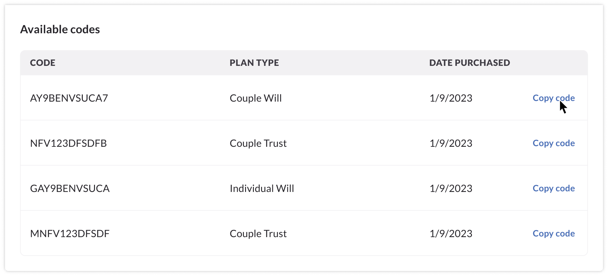 How to Pre-Purchase Estate Plans for Clients – Trust & Will