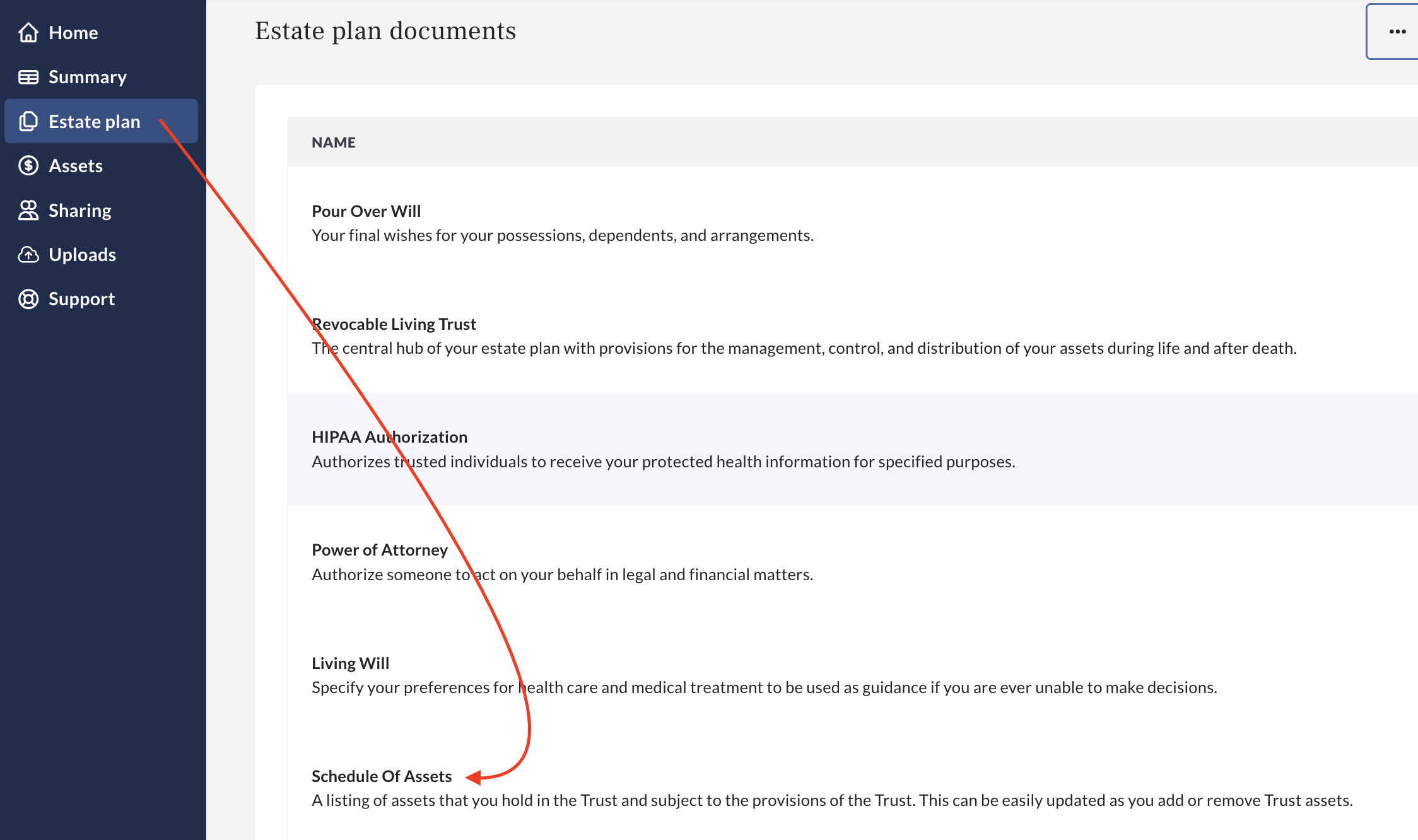 Understanding 'Schedule Of Assets' – Trust & Will