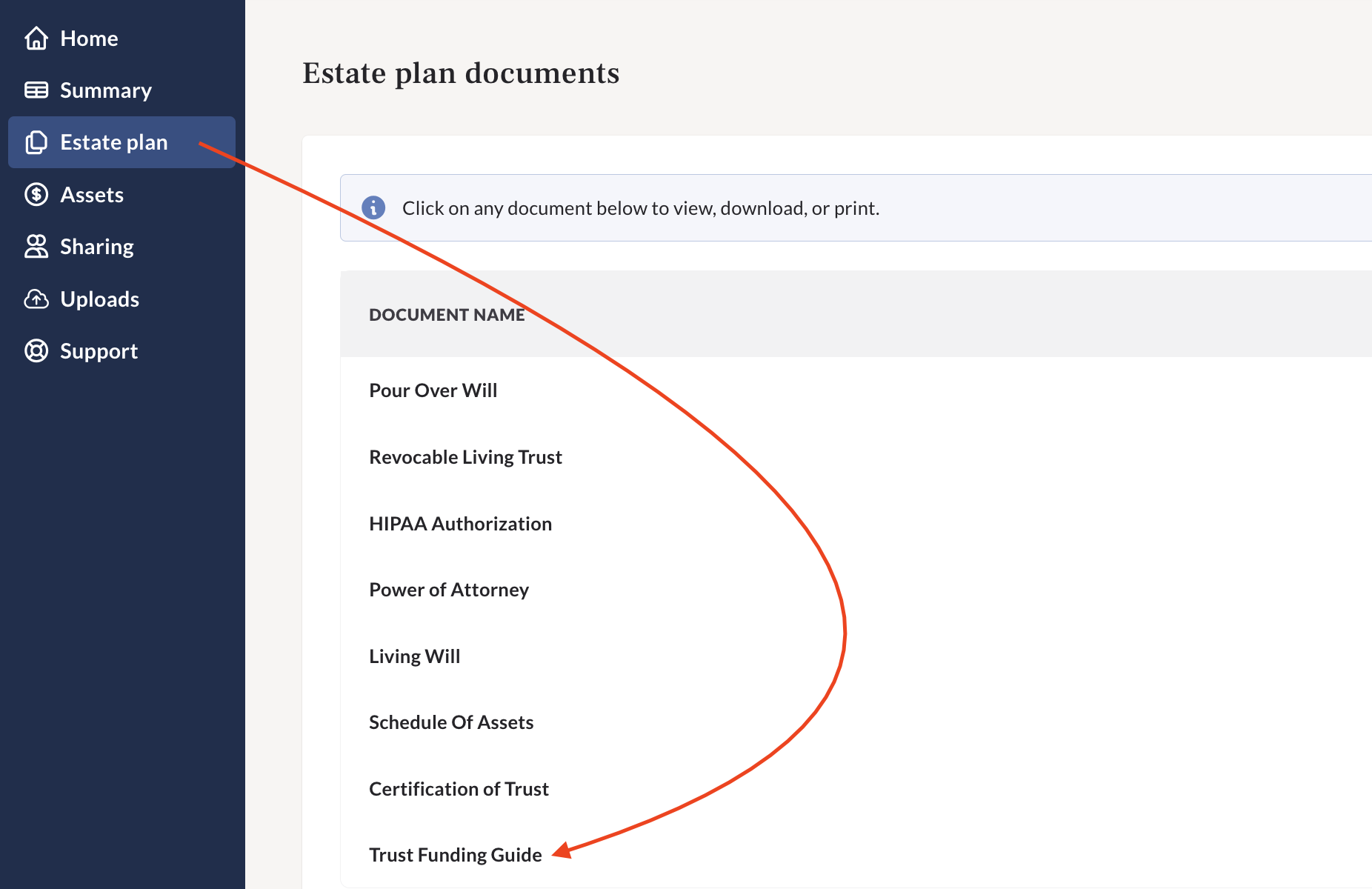 Understanding 'Bill of Transfer' – Trust & Will
